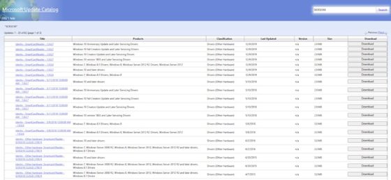 Download SCR3310 Driver for Windows 11 and 10