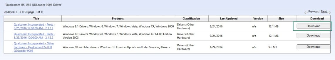 How to Download and Install Qualcomm HS-USB QDLoader 9008 Drivers