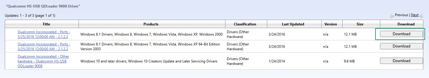How to Download and Install Qualcomm HS-USB QDLoader 9008 Drivers