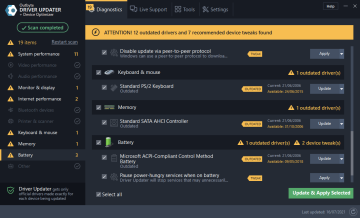 DriverPack Solution: Review, Download Link & its Alternatives