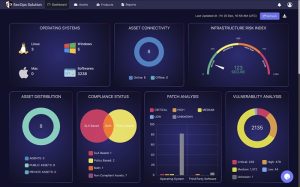 Best Reliable IP and Network Scanner Tools to Use in 2025