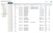 Best Reliable IP and Network Scanner Tools to Use