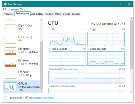 How to Check GPU Temperature: Complete Guide
